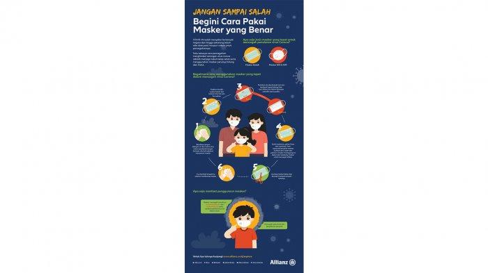 Begini Cara Pakai Masker yang Baik dan Benar. - Pos-kupang.com