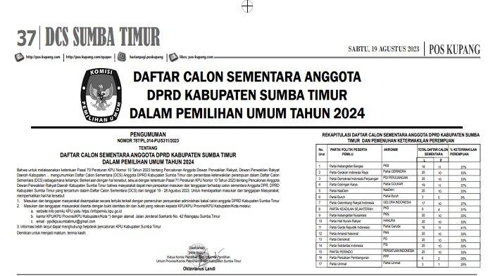 Pengumuman DCS Bacaleg DPRD Kabupaten Sumba Timur Pemilu 2024 - Pos-kupang.com
