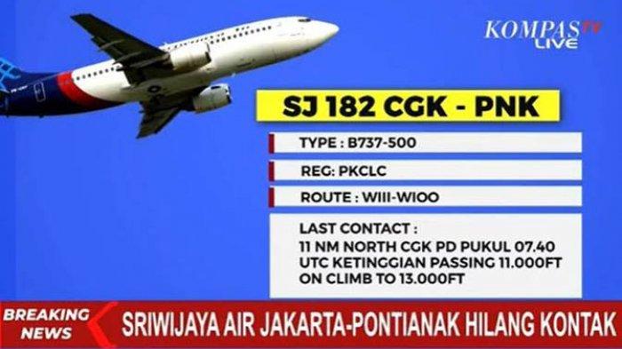 Titik Lokasi Ini Diduga Tempat Hilangnya Pesawat Sriwijaya Air SJY-182 ...