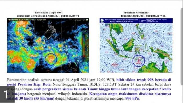 BMKG Deteksi Siklon Tropis Terjadi Pukul 1 Dini Hari, Masyarakat NTT Perlu Waspada, Ini ...