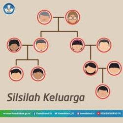 Renungan Harian Kristen Sabtu 20 Januari 2024, Silsilah - Pos-kupang.com