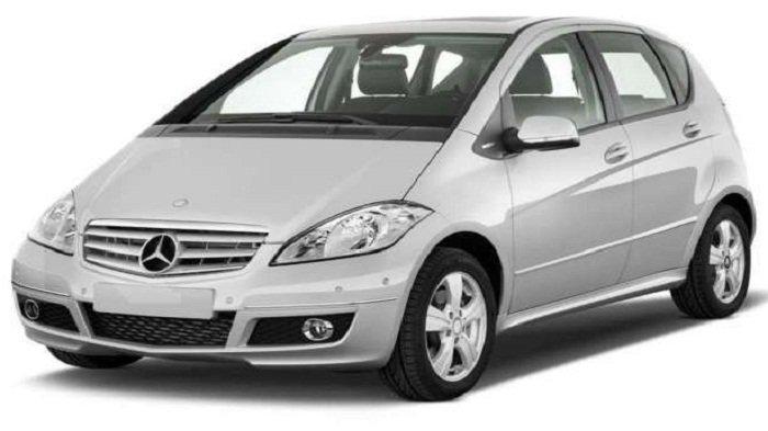 Update Harga Mobil Bekas Mercy per Juni 2022 Rp 85 Juta Hingga Rp 100 ...