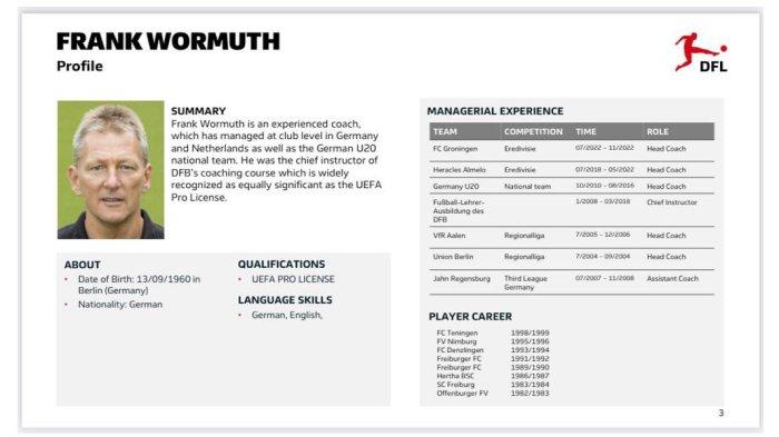 Jelang Piala Dunia U17, Erick Thohir Percayakan Frank Wormuth Jadi ...