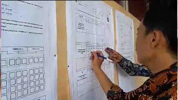 10 Nama Caleg DPR RI Dapil Sumut 2 Berpeluang Lolos ke Senayan - Tribunlampung.co.id