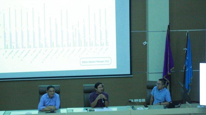 FKIP dan CCED Unila Sosialisasikan Hasil Bidang Karier Mahasiswa ...