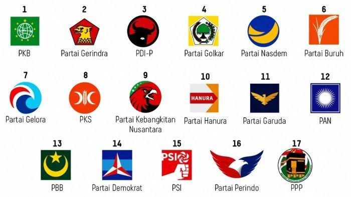 Hasil Quick Count DPR RI Dapil Banten, Golkar, PDIP, dan Gerindra Bersaing Sengit ...
