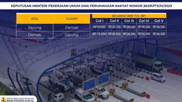Tarif Tol Sayung Demak Terbaru 2023 untuk Semua Golongan Kendaraan - Tribunlampung.co.id