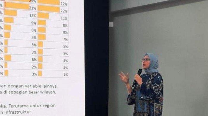 KG Media Rilis Survei tentang Ketertarikan Pembaca terhadap Isu SDGs - Tribunlampung.co.id