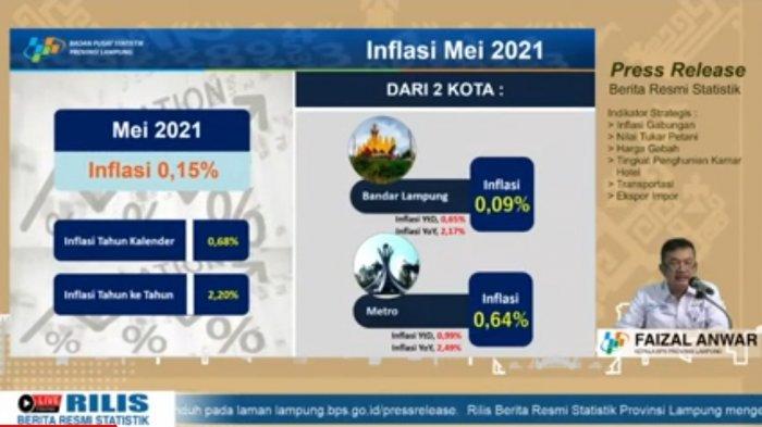 Mei Provinsi Lampung Alami Inflasi 0,15 Persen - Tribunlampung.co.id
