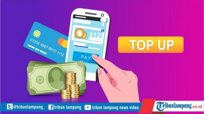 Tempat Top Up e-Toll Flazz BCA dan Cara Mudah Isi Ulang e-Toll Flazz BCA Tahun 2020 ...