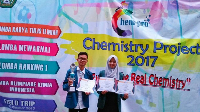 Kaleng Bekas Antarkan 2 Mahasiswa Unila Juara Lomba Karya Tulis Ilmiah Tingkat Nasional ...