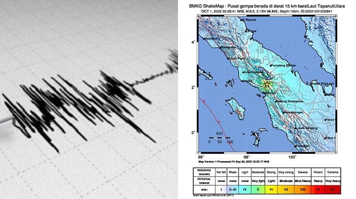 Gempa Bumi 6 Magnitudo Guncang Tapanuli Utara, BMKG Waspada Gempa Susulan - Tribunlampung.co.id