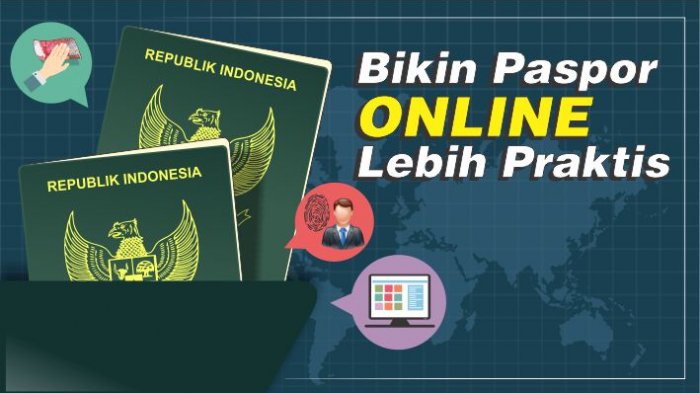 Males Antre Untuk Daftar Pembuatan Paspor, Coba Daftar di Aplikasi Paspor Online. Begini Caranya ...