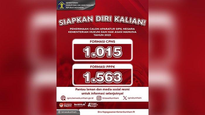 Pendaftaran CPNS dan PPPK 2023 Kemenkumham, Simak Rincian Formasinya - Tribunlombok.com