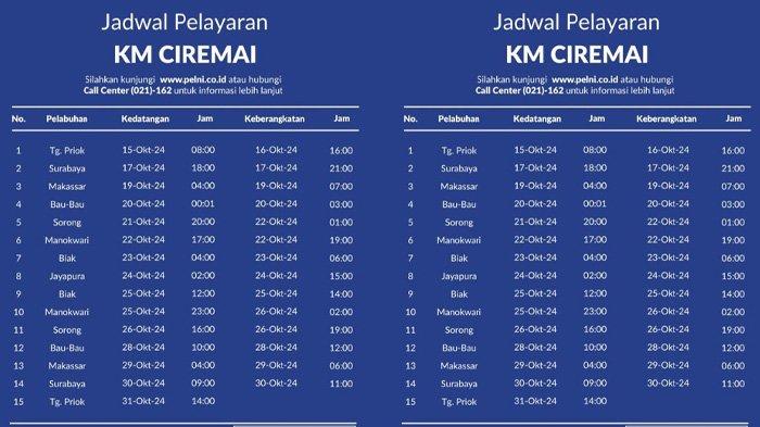 Jadwal Kapal Pelni KM Ciremai Terbaru 17 - 31 Oktober 2024, Cek Tiket dan Rute di Link Pelni.co ...