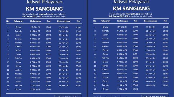 Jadwal Kapal Pelni KM Sangiang Terbaru Bulan November 2024, Tanggal 4 - 12, Cek Link Pelni.co.id ...