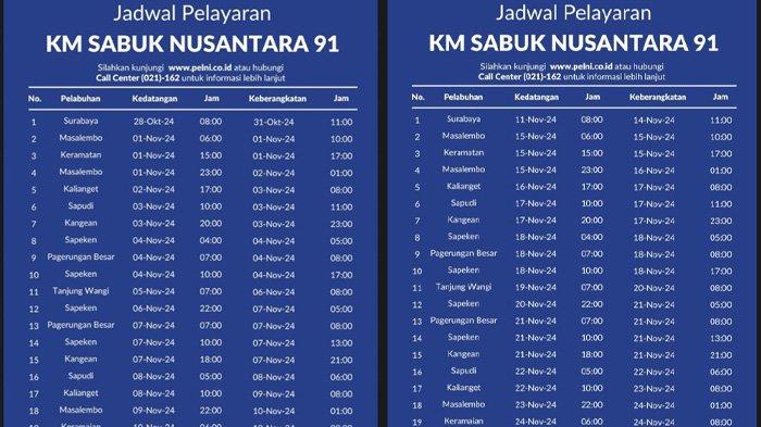 Jadwal Kapal Perintis Pelni KM Sabuk Nusantara 91 Terbaru 29 Oktober - 25 November 2024, Pelni ...