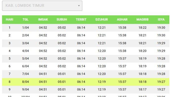 Jadwal Buka Puasa Ramadhan 2023 NTB, Minggu 9 April 2023: Kabupaten Lombok Timur Pukul 18.17 ...