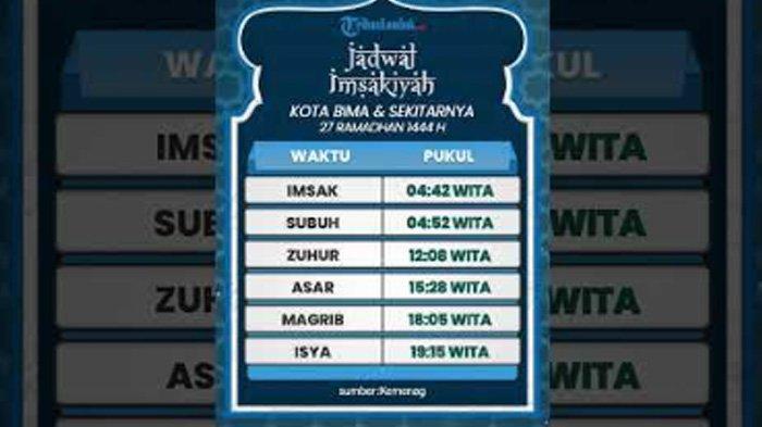 Jadwal Imsakiyah Puasa Ramadhan 2023 NTB, Selasa 18 April 2023: Kota Bima Pukul 04.42 WITA ...