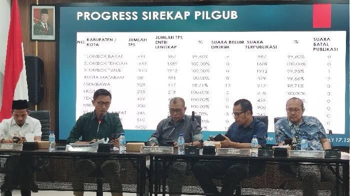 KPU NTB Bantah Keluarkan Tabulasi Hasil Pilkada 2024 - Tribunlombok.com