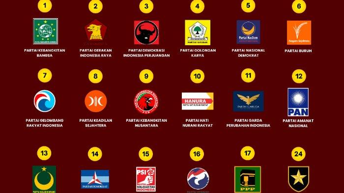 Real Count KPU Pileg DPRD Mataram dari 6 Dapil, Senin 19 Februari 2024: Siapa yang Unggul ...