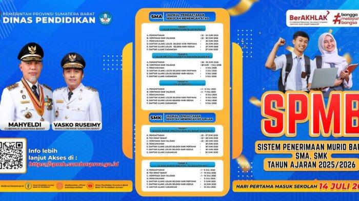 SPMB Sumbar 2025 untuk SMA SMK: Kuota, Jadwal, Syarat, Tata Cara Daftar Link spmb.sumbarprov.go ...