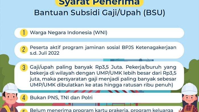 Bantuan Subsidi Upah BSU 2025 akan Cair Bulan Juni 2025? Cek Penerima di Link bsu.kemnaker.go.id ...