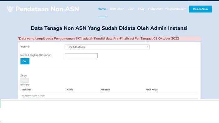 BKN Temukan 150 Ribuan Non ASN Tahap Prafinalisasi Tak Sesuai Pendataan ...