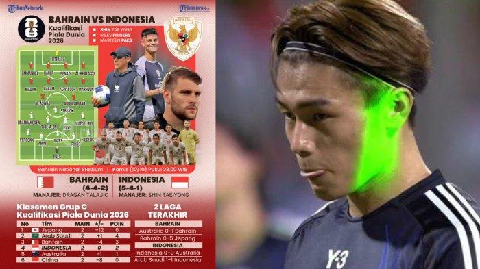 Ini Sanksi Berganda FIFA untuk Bahrain Jelang Lawan Timnas Indonesia ...