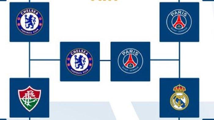 Jadwal Final Piala Dunia Antarklub 2025 Chelsea Vs PSG, Enrique Berambisi Cetak Sejarah ...