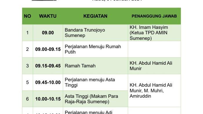 Jadwal Kunjungan Capres-Cawapres 01 AMIN ke Kabupaten Sumenep, Mulai ...