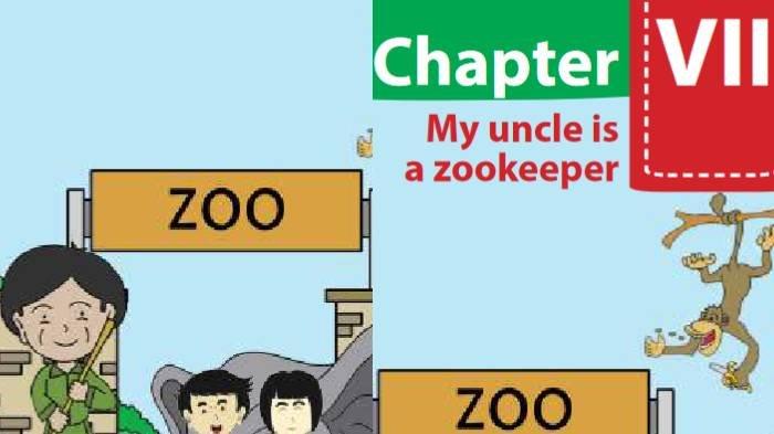 Kunci Jawaban Bahasa Inggris Kelas 8 Halaman 85, 89, dan 93, Chapter VII 'My Uncle is a ...