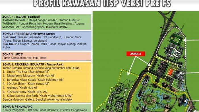 Ulama Bangkalan Dukung Pembangunan Indonesia Islamic Science Park di ...