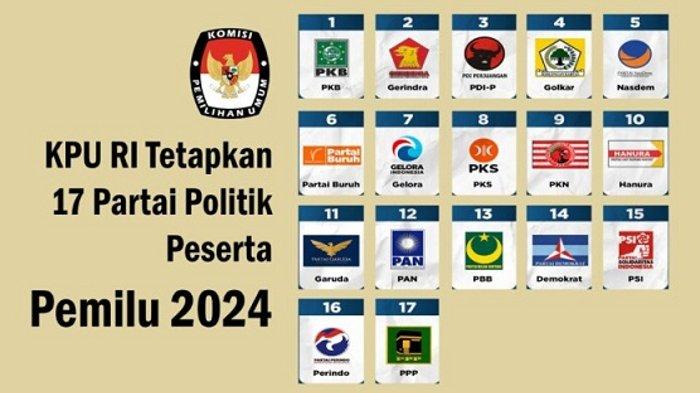 Partai Baru Tancap Gas Pasca KPU Umumkan 17 Partai Peserta Pemilu - Tribun-timur.com