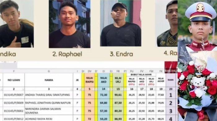 Sosok Dua Anak Jenderal Ikuti Jejak Tribrata Ferdy Sambo Masuk Akpol, Ada Anak Kapolda dan ...