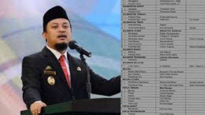 Daftar 61 Calon Gubernur dan Bupati Diusung PDIP Pilkada 2024, Danny Lawan Andi Sudirman di ...