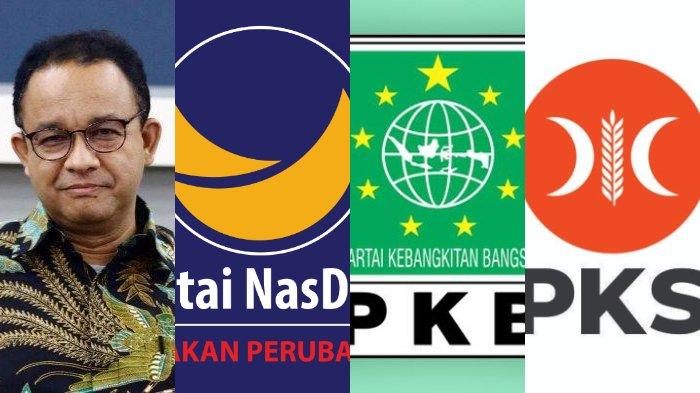 Anies Baswedan Kena Prank, Tiga Partai Pendukung Beralih Dukung Ridwan Kamil di Pilgub DKI ...