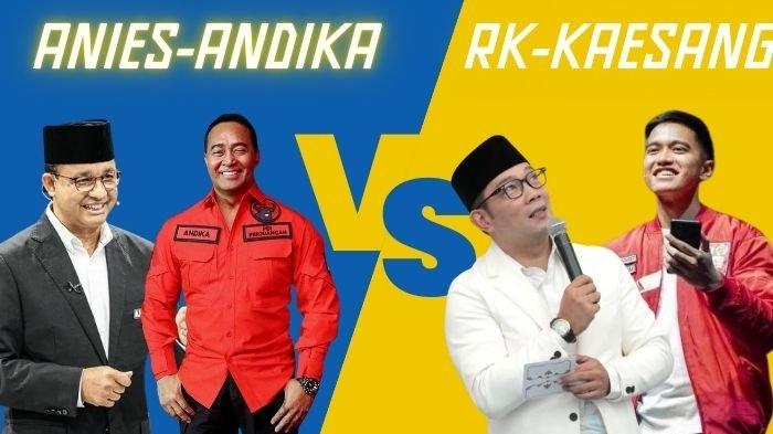 Anies Baswedan Menang 1 Putaran Jika Pilgub Jakarta 2024 Digelar Hari Ini, Ridwan Kamil Kalah ...