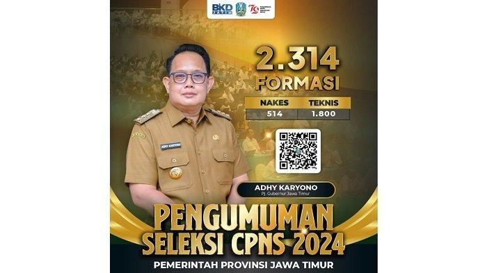 Daftar Formasi CPNS Pemprov Jatim 2024 Lulusan SMK, Segera Login sscasn.bkn.go.id - Tribun-timur.com