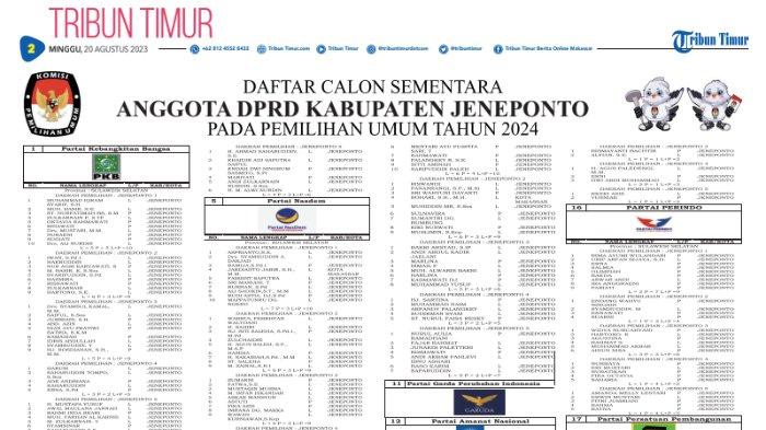 Daftar Caleg Sementara atau DCS DPRD Jeneponto di Pemilu 2024 - Tribun-timur.com