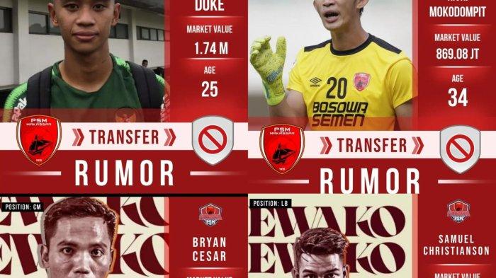 Empat Pemain PSM Makassar yang Sulit Bertahan Sampai Musim Depan ...