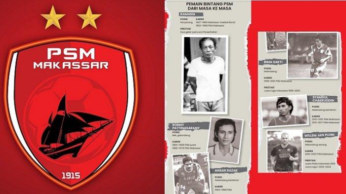 Legenda PSM Makassar Blak-blakan Karakter Juku Eja Tetap Kuat Tanpa Pemain Bintang - Tribun ...