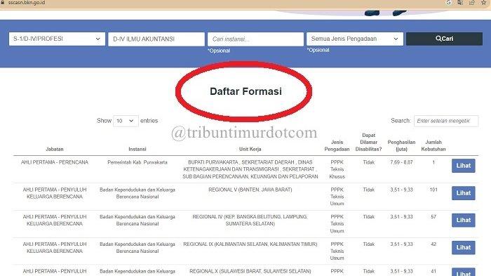 Formasi CPNS 2023 Sudah Ada di SSCASN BKN, Begini Cara Cek Formasi CPNS ...
