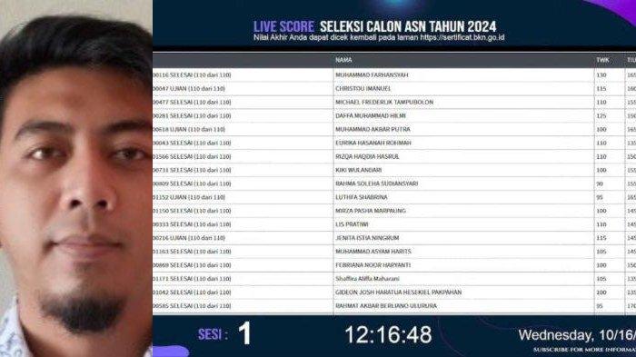 Hanief Abdur Rahman dan Widya Pecahkan Rekor Baru, Kalahkan Peraih ...