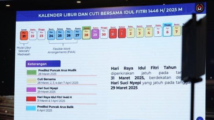 Terbaru! Jadwal Libur Lebaran 2025 Anak Sekolah, PNS hingga Karyawan Swasta, Golongan Ini WFA ...