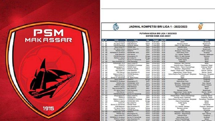 Jadwal PSM Makassar Putaran II Liga 1 2022/2023 : Prediksi Juku Eja Bisa Juara di Pekan Ini ...