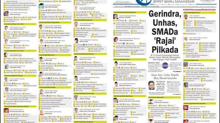 Gerindra, Unhas, SMADa 'Rajai' Pilkada Sulsel - Tribun-timur.com