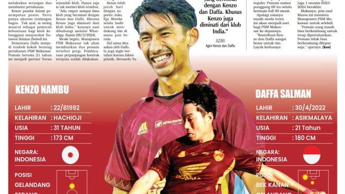 Gawat Kenzo Nambu dan Daffa Salman Diincar 5 Klub, PSM Makassar Ikhlas Lepas? - Tribun-timur.com