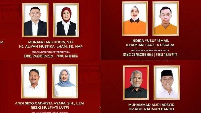 Lihat Hasil Real Count Pilwali Makassar 2024 di pilkada2024.kpu.go.id ... Lihat Hasil Real Count Pilwali Makassar 2024 di pilkada2024.kpu.go.id ...