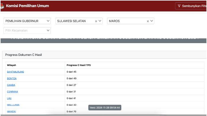 Real Count atau Hitung Cepat KPU di Pilkada Maros, Chaidir Syam ...